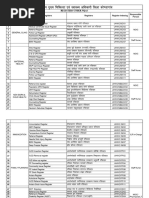 VHND Field Form Cum Check List Rev 01 | PDF | Medical Humanities ...