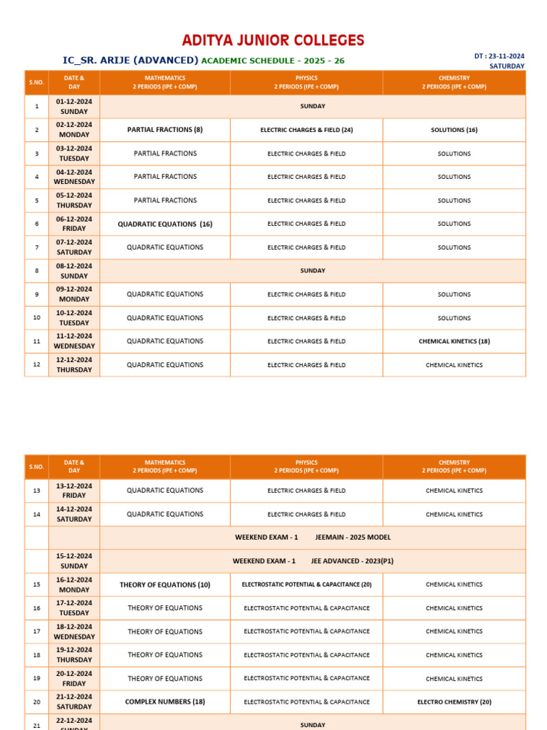 Ic - Sr. Arije (Advanced) Academic Schedule - 2025 | PDF | Solid State Physics | Electrostatics
