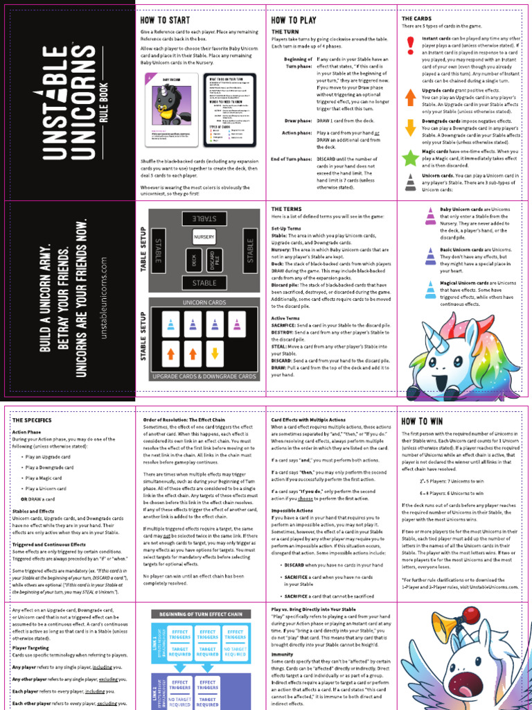 55 Unstable Unicorns Rulebook | PDF