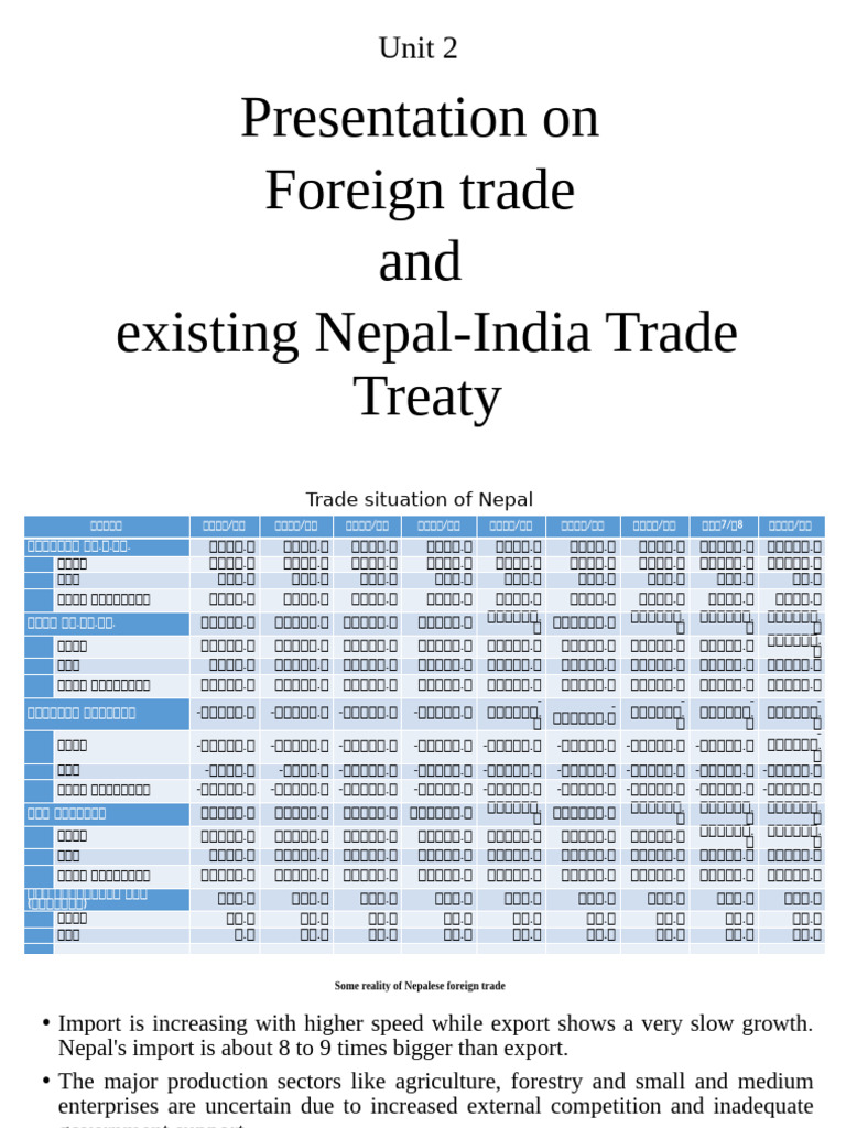 25 Foreign Trade and Existing Nepal-India Trade TreatyFF | PDF ...