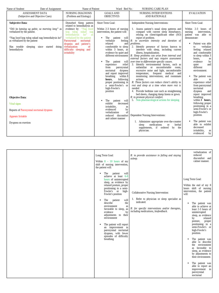 2ND NCP Disturb Sleep Pattern | PDF | Sleep | Nursing