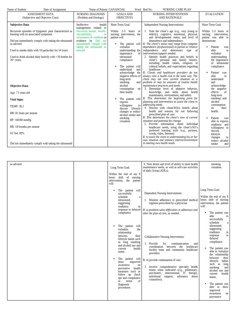 3RD NCP Ineffective Health Maintenance | PDF | Nursing | Patient