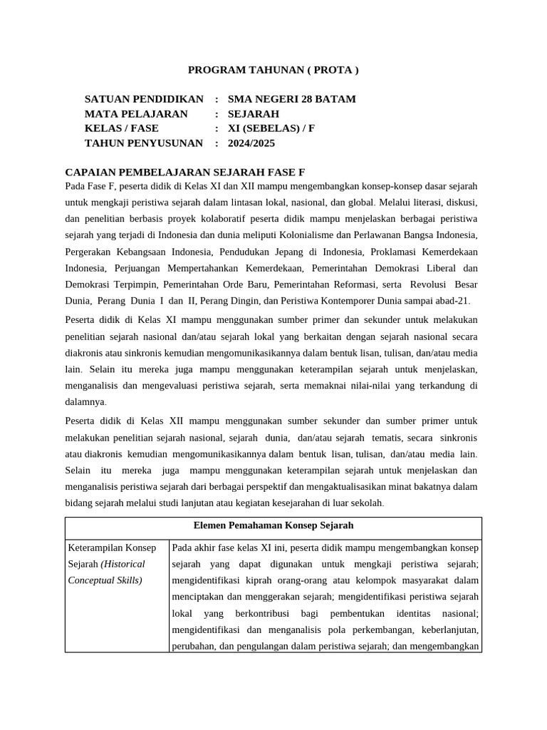 Prota - Pai KLS X | PDF