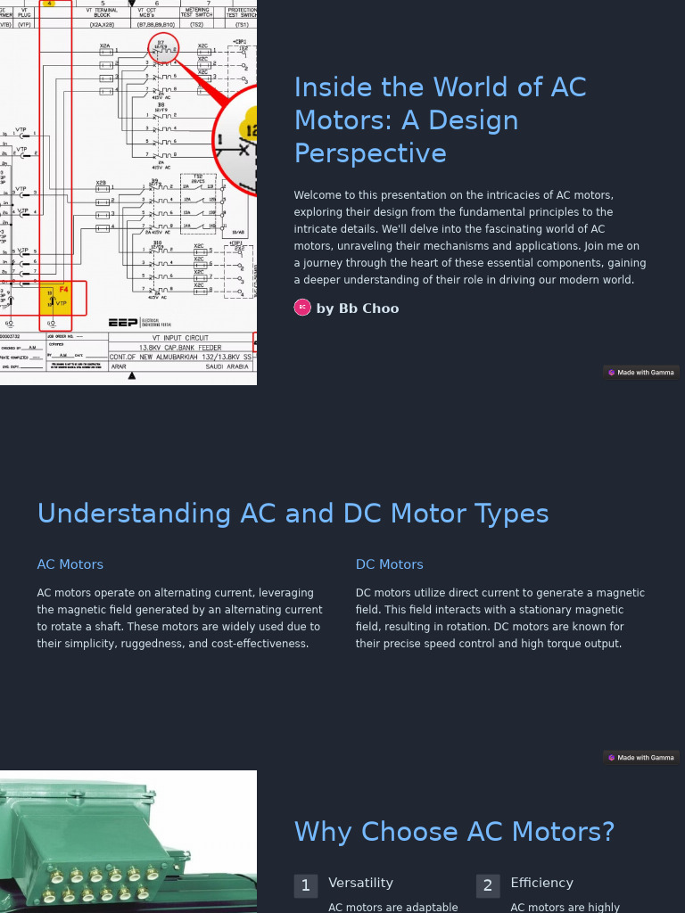 Inside The World of AC Motors A Design Perspective | PDF | Electric ...