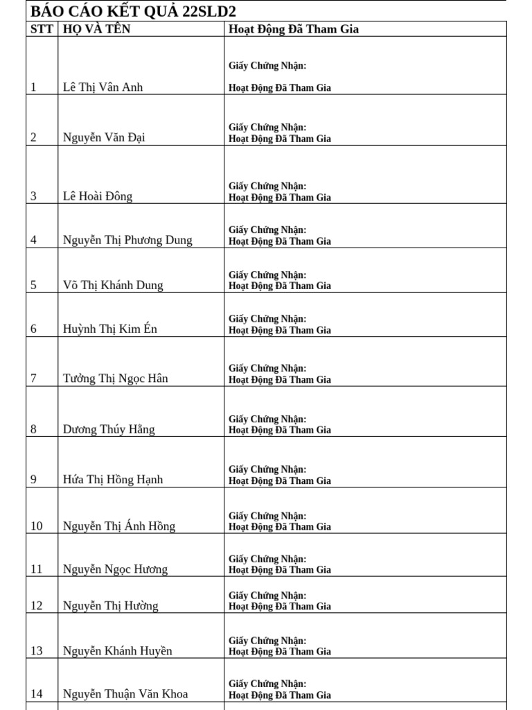 Ren Luyen Ki 2 SLD2 | PDF