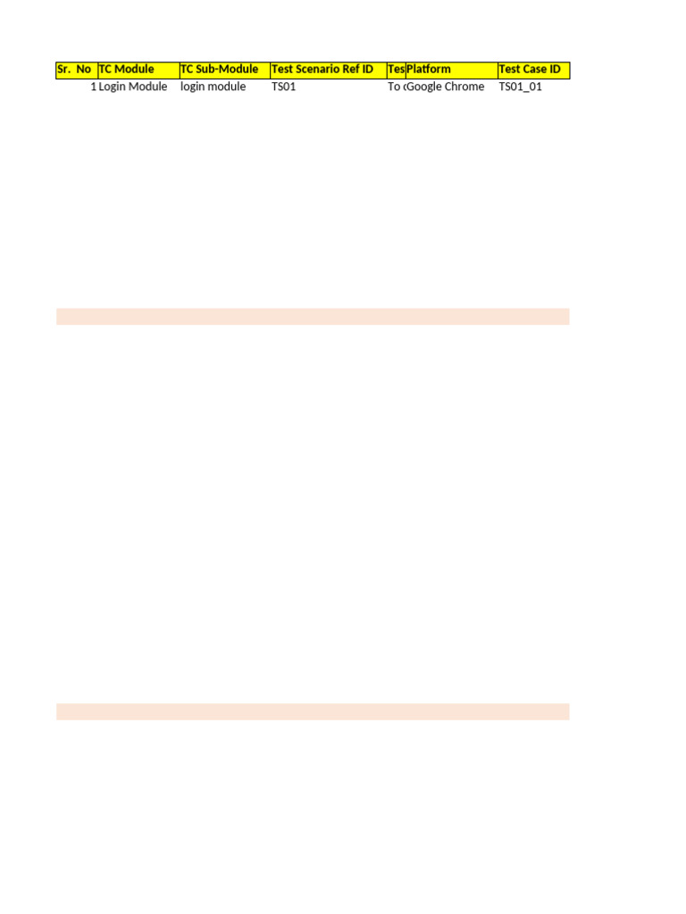 Testcase Format For Student | PDF | User (Computing) | Login