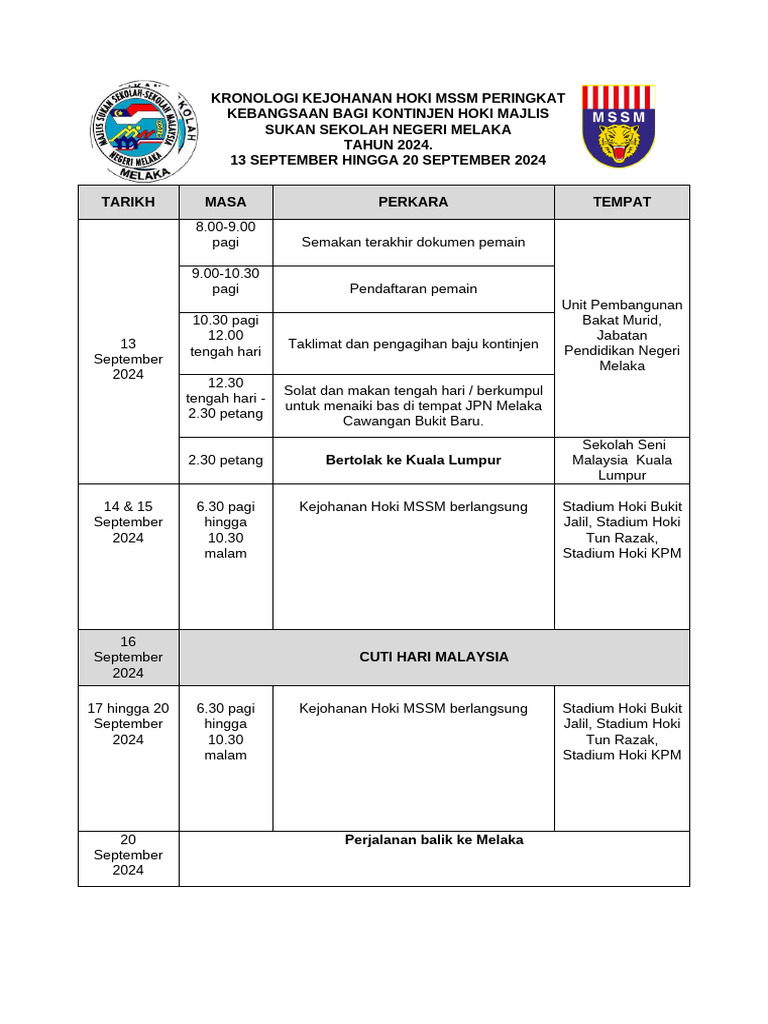 Kronologi Kejohanan Hoki MSSM 2024 | PDF