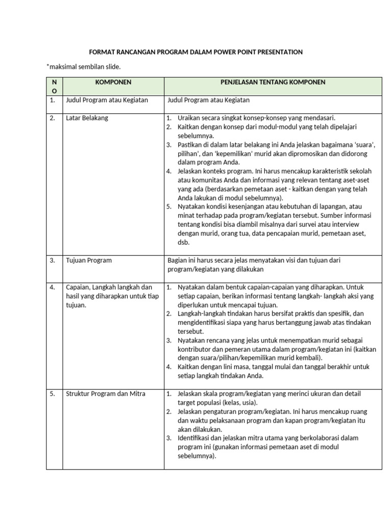 Format Rancangan Program Dalam Power Point Presentation | PDF