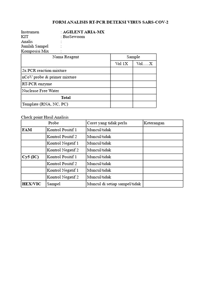 Form Analisis BioSewoom | PDF