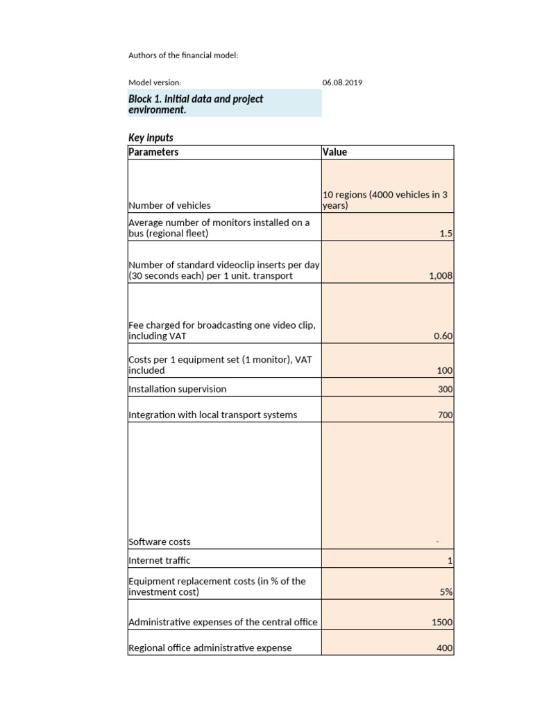 EXAM VERSION SAMPLE PROFESSIONAL FINMODEL LBA TV Screens On Buses | PDF | Value Added Tax ...