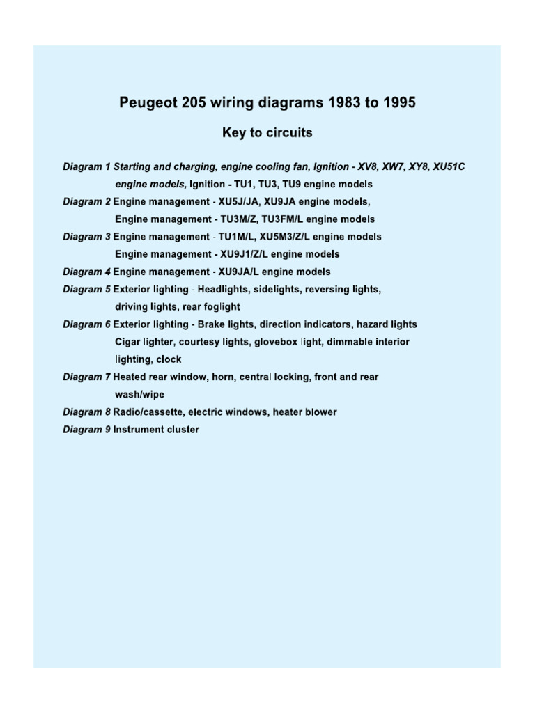 Peugeot 205 Diagrama Electrico | PDF