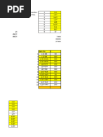 Madeira Thread Chart | PDF | Embroidery | Rayon