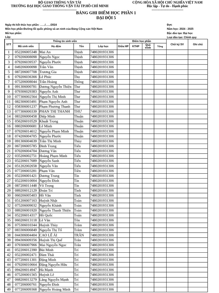 Phiếu Điểm HP1 c6 Đợt 3 | PDF