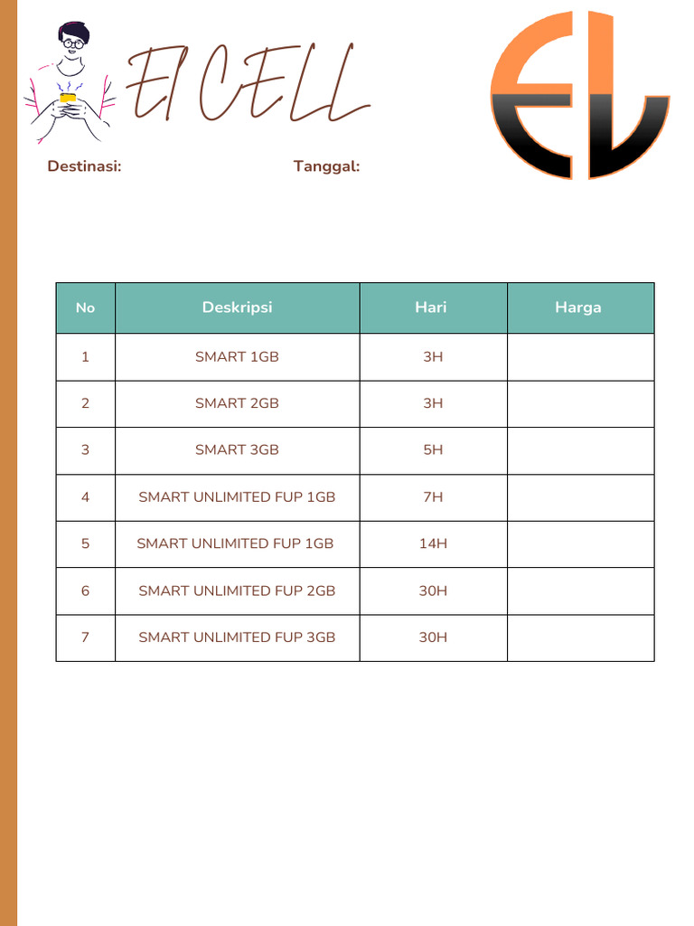 Tabel Smartfren | PDF