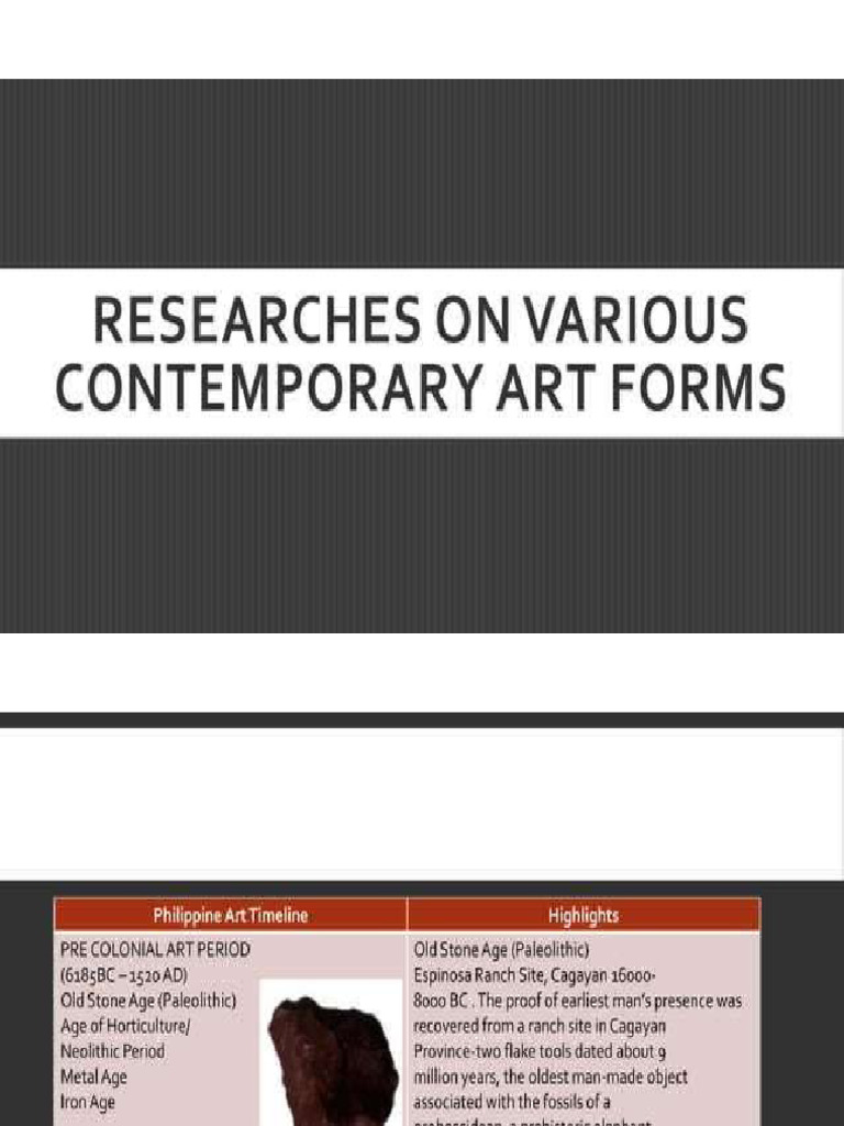 Researches On Various Contemporary Art Forms | PDF
