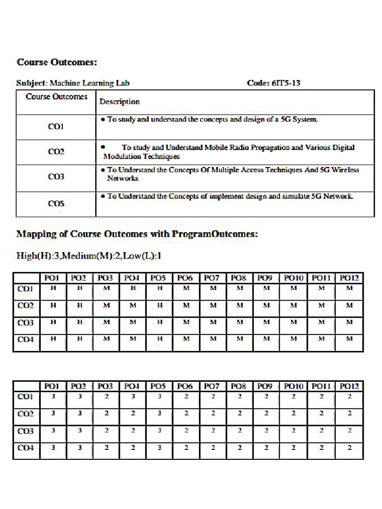 5G Communication Lab | PDF