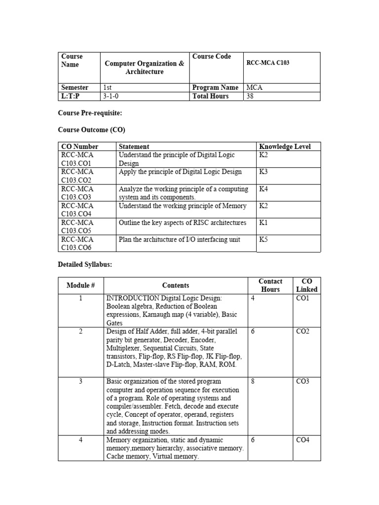 MCA Course Detailed Syllabus Structure | PDF | Logic Gate | Computer ...