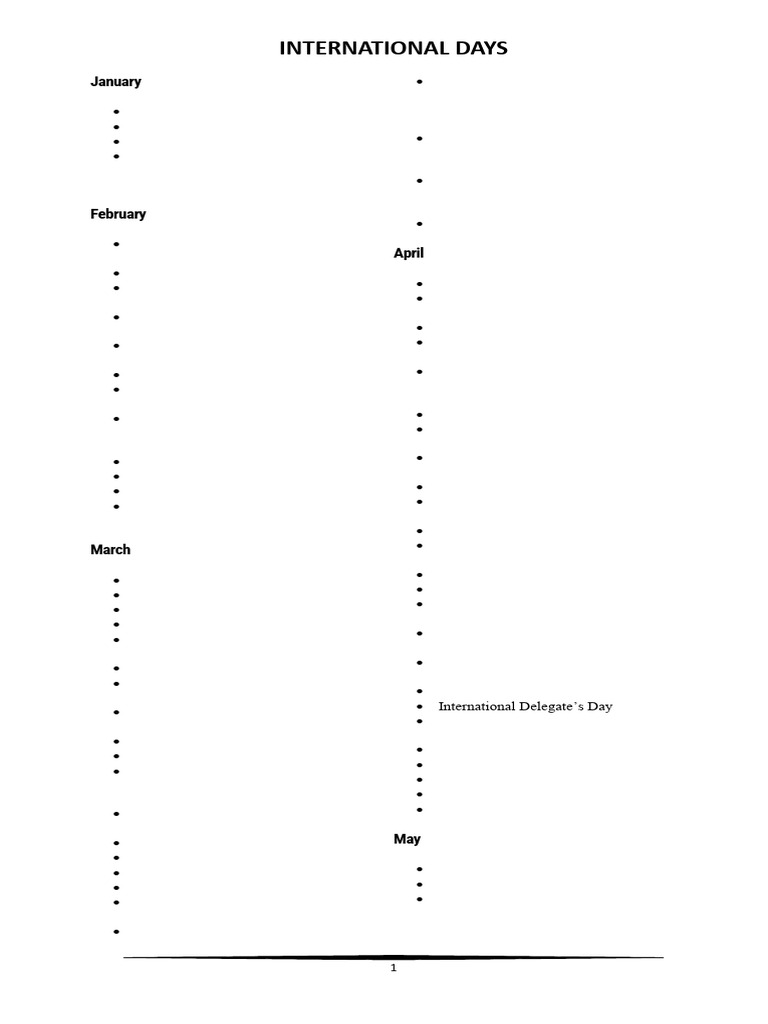 All Days Date Wise International Days | PDF | Violence