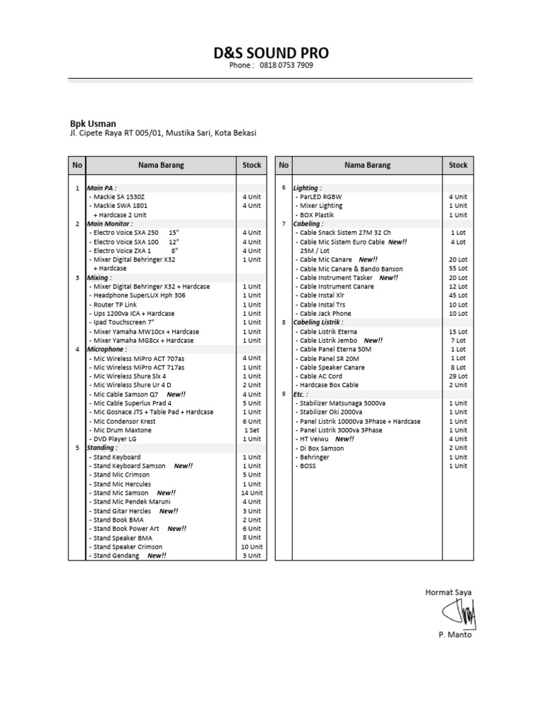 Daftar Barang | PDF | Signal Processing | Sound