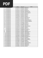 Telangana Energy Department - (HODs) Contact Numbers - IRationCardvb | PDF