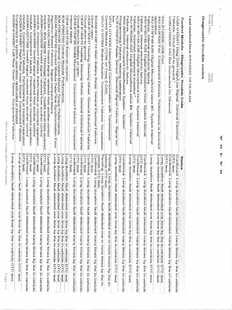 Fault Codes From 6-20-2023 - Vin Removed | PDF