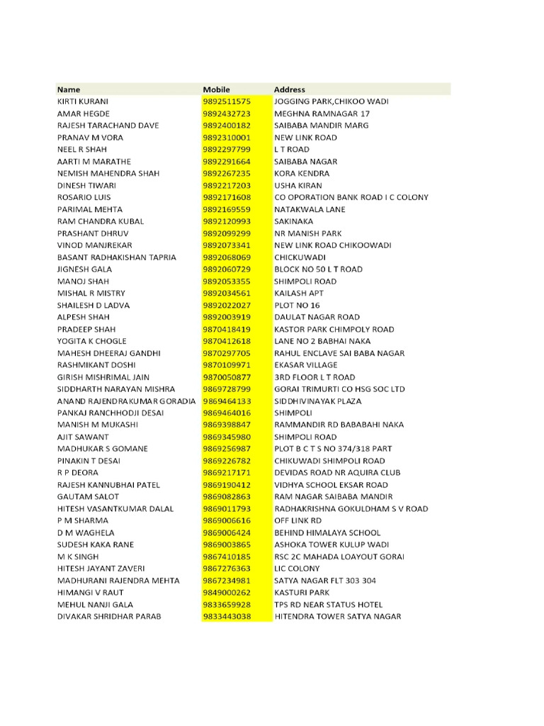 Calling List 3 | PDF