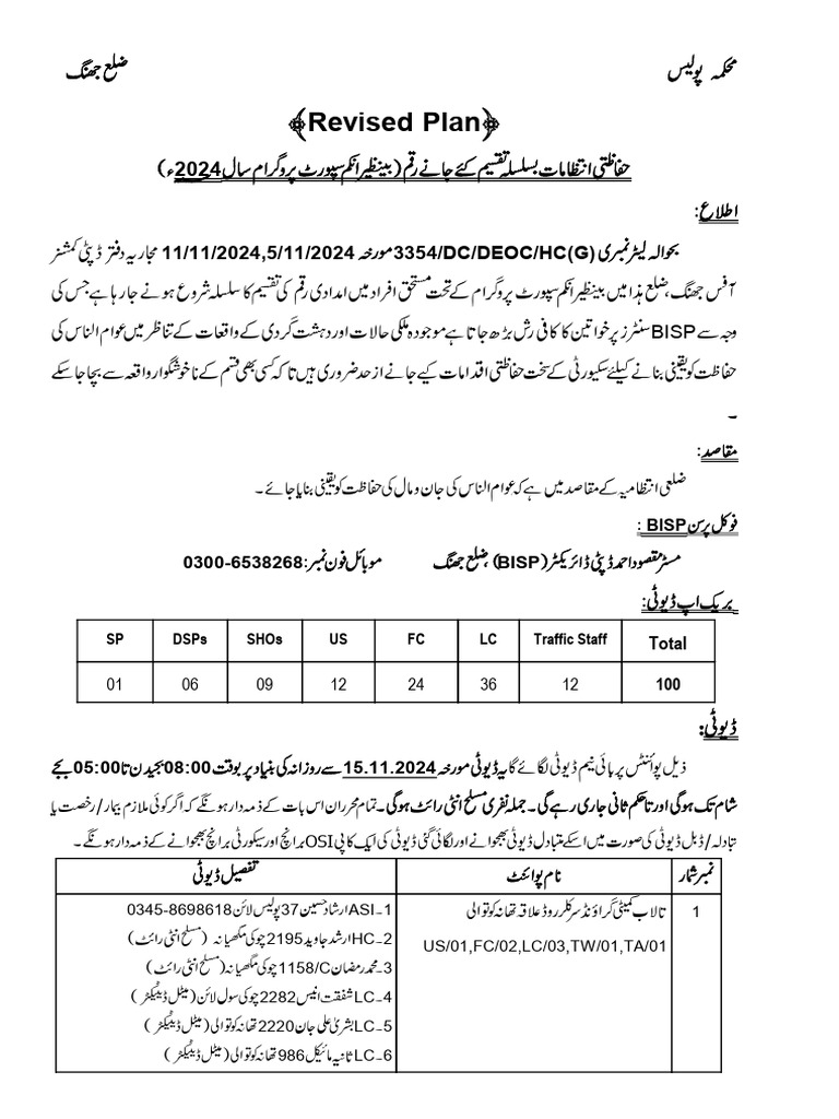 By Name Duty BISP 15.11.2024. | PDF