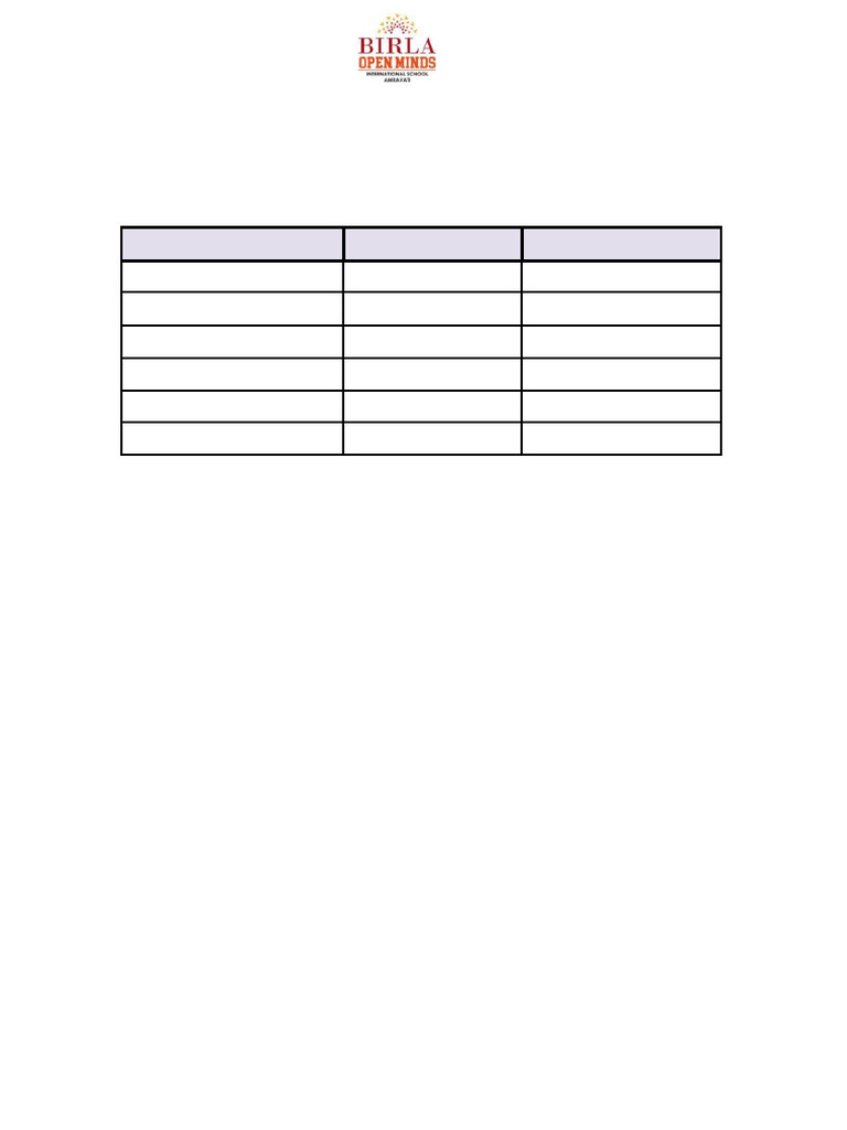 TEA4 - G1 - Portion and Time Table | PDF