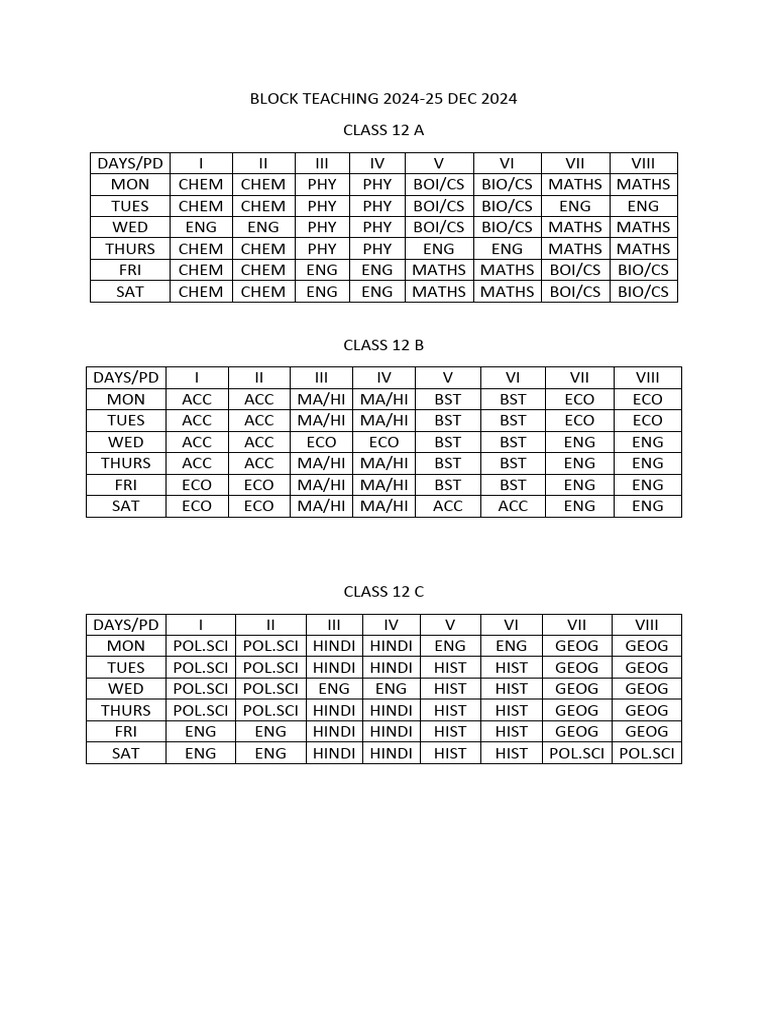 Block Teaching 2024 PDF | PDF