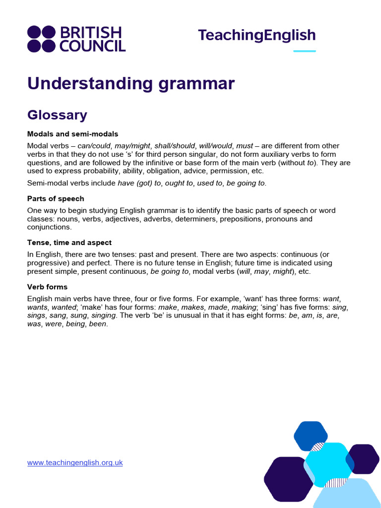 Resources - Understanding Grammar | PDF