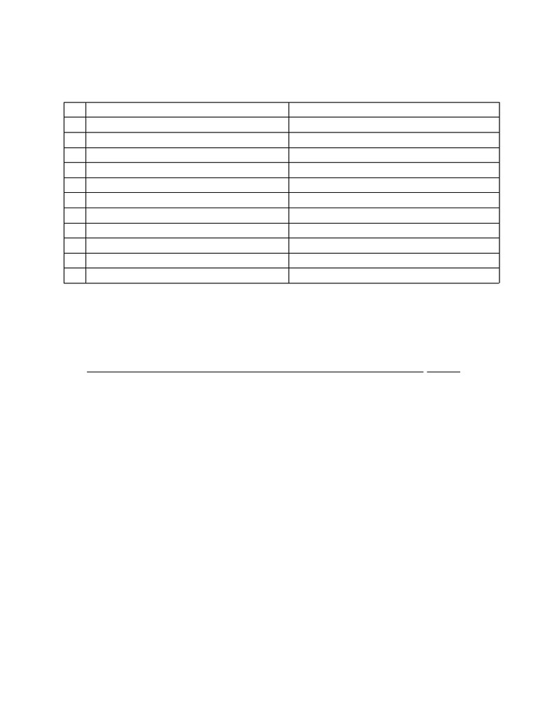 Masters Ongikarnama 2022 (PDF - Io) | PDF