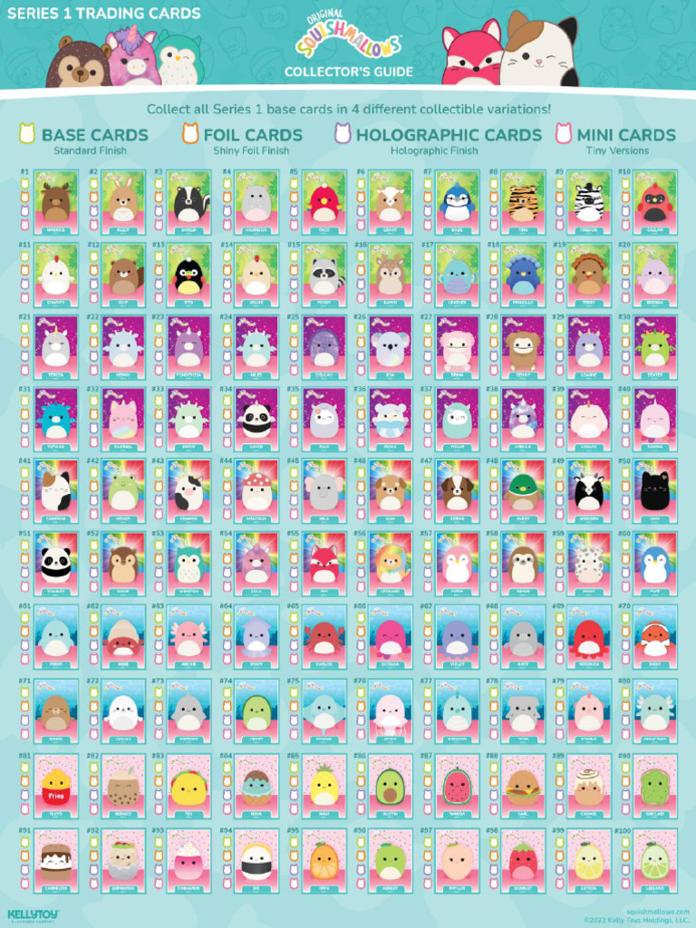 SQM Collectors Guide Compressed | PDF