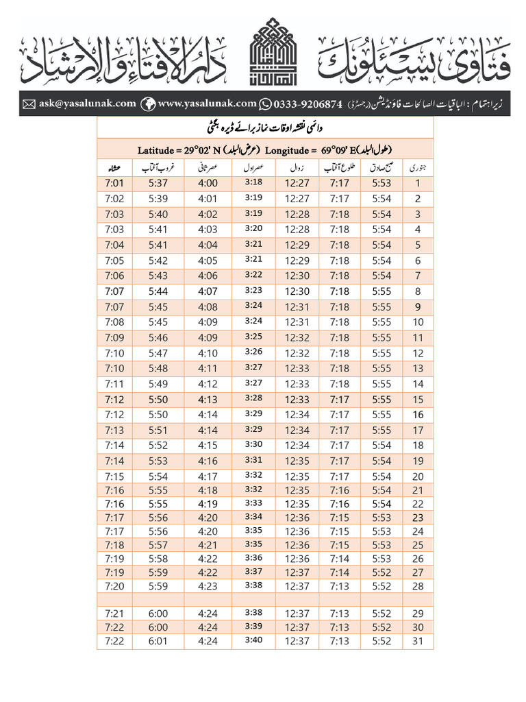 Daimi Naqsha Awqat Namaz Baray Dera Bugti | PDF