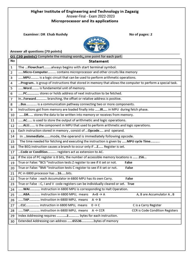 Microprocessor Exam Solutions | PDF | Classes Of Computers | Computer Architecture