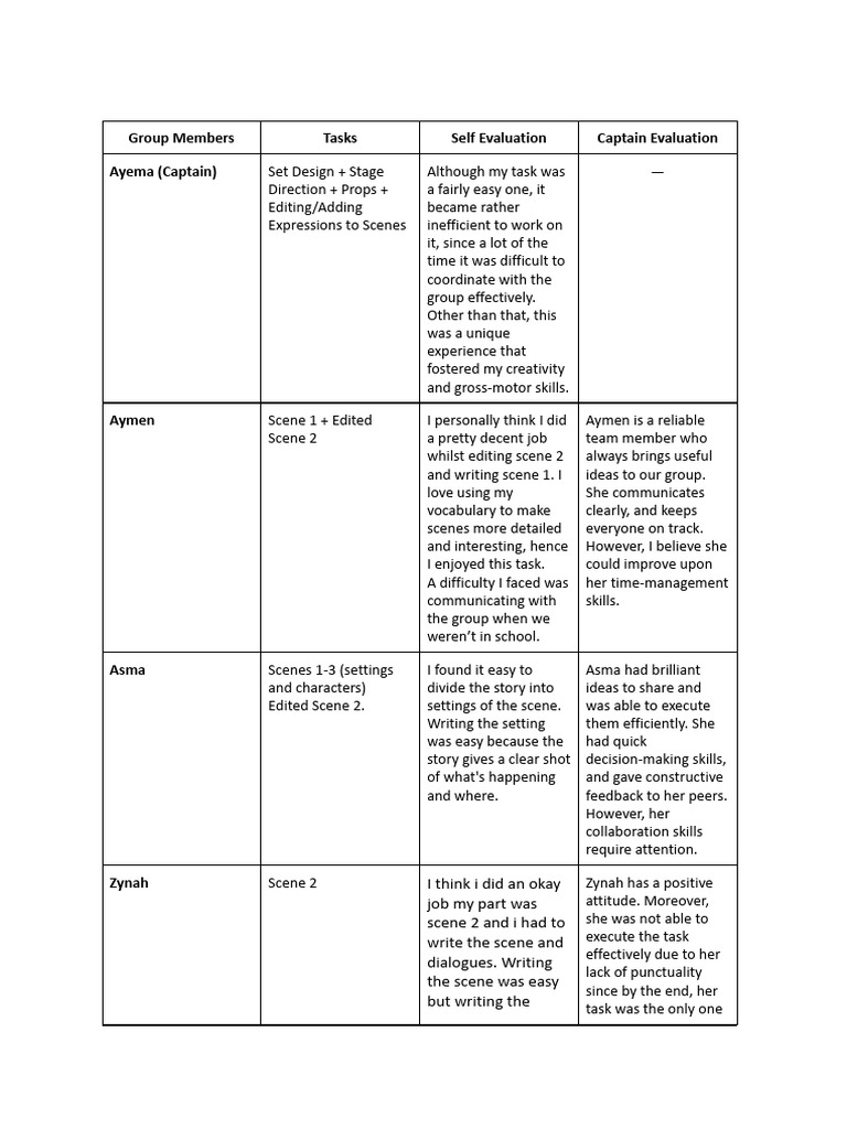 9A - Adaptation Script-Writing Group-4 | PDF