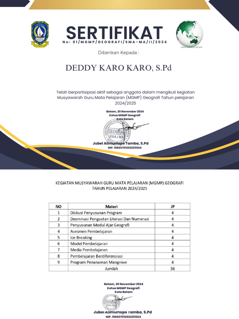 Sertifikat MGMP Geografi | PDF