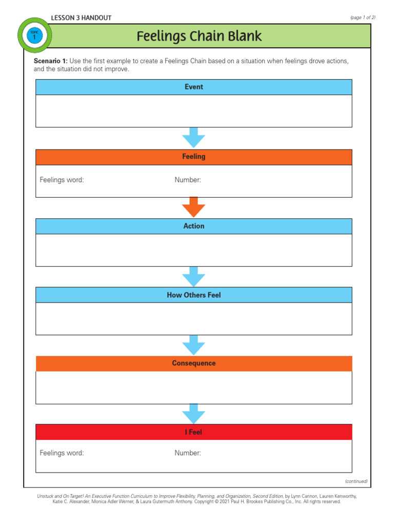 Handout Feelings Chain Blank | PDF | Freedom Of Expression Law ...