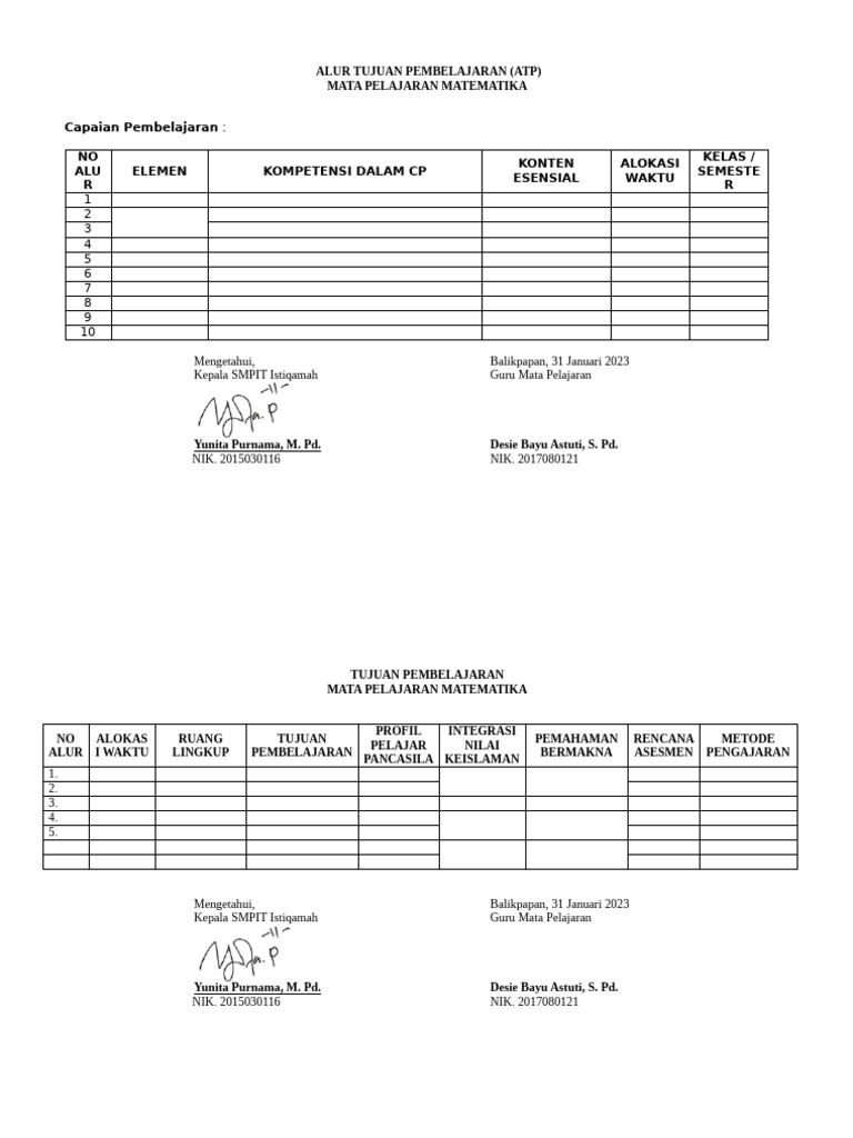 Format CP Dan ATP | PDF