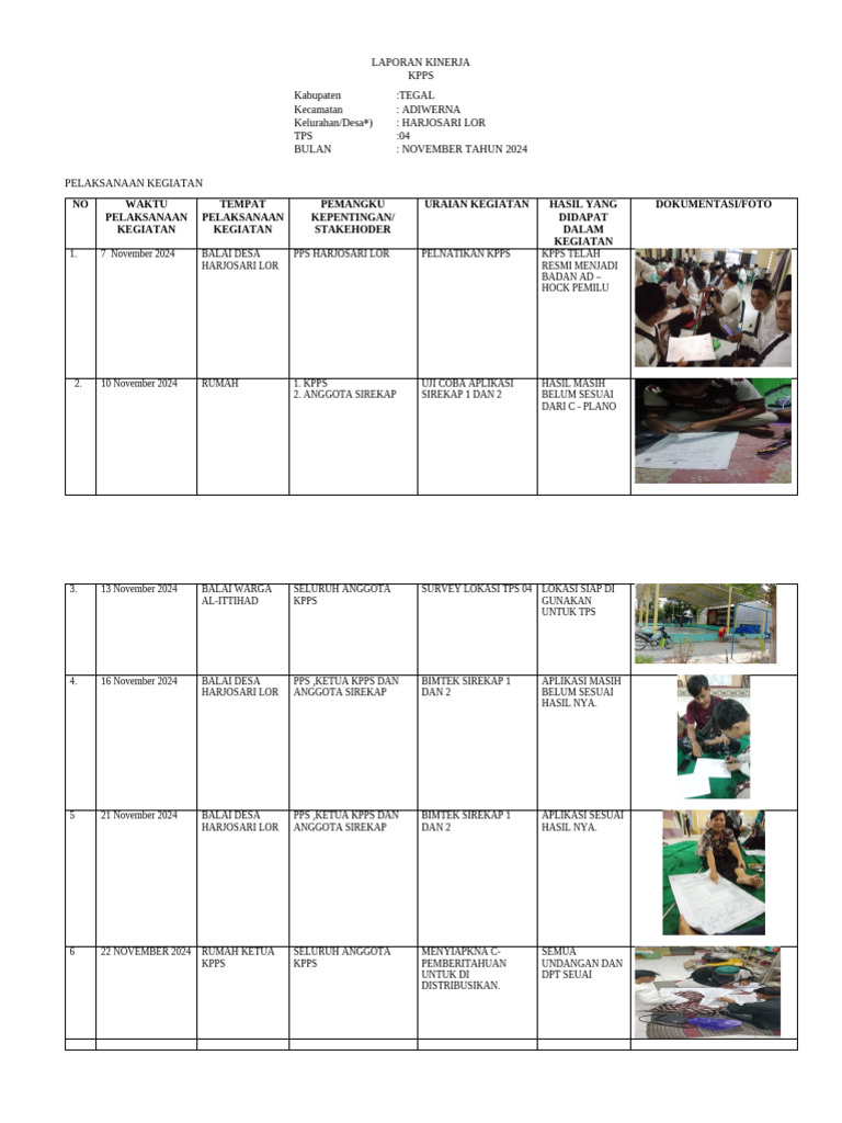 Format Lapkin KPPS | PDF