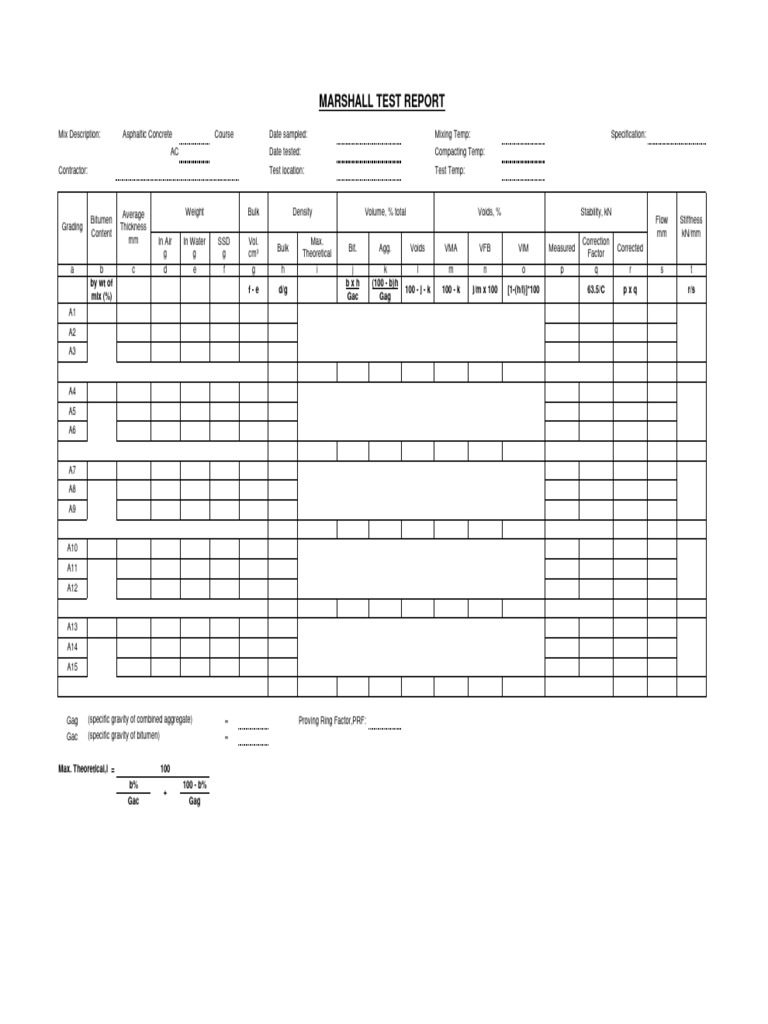 Marshall Test Form | PDF