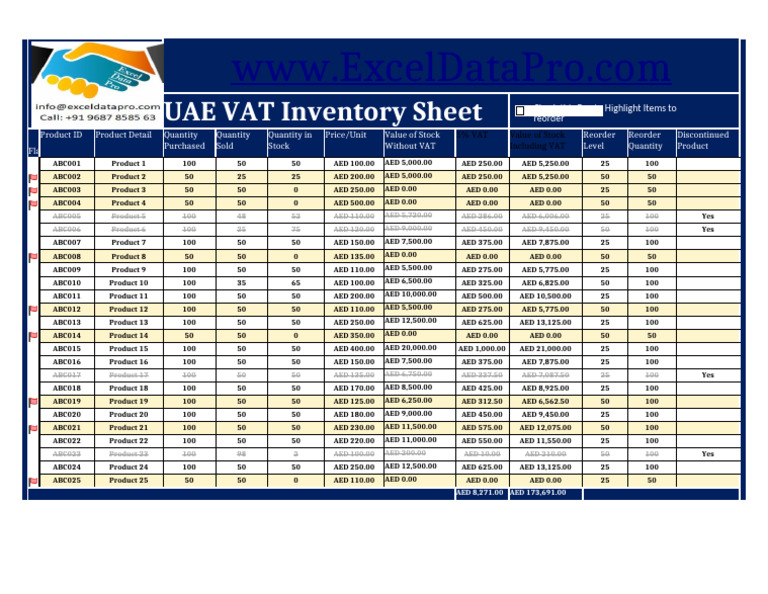 Inventory Management Template With Tax | PDF | Value Added Tax | Inventory