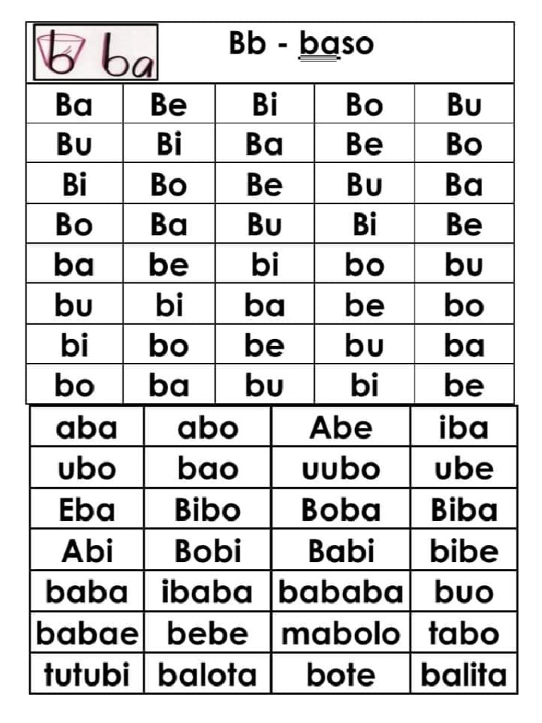 Magbasa Tayo Letrang B, P, K, H | PDF