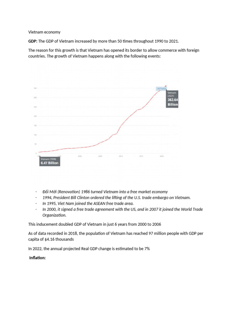 Vietnam Economy | PDF | Vietnam | Inflation