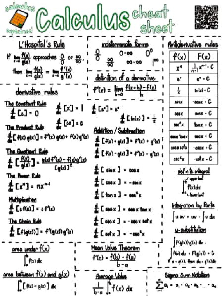 Calculus and Integration Concepts | PDF