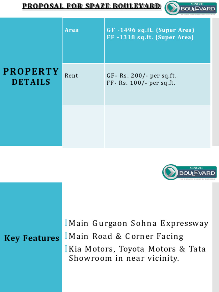 Spaze Boulevard PPT FRONT | PDF