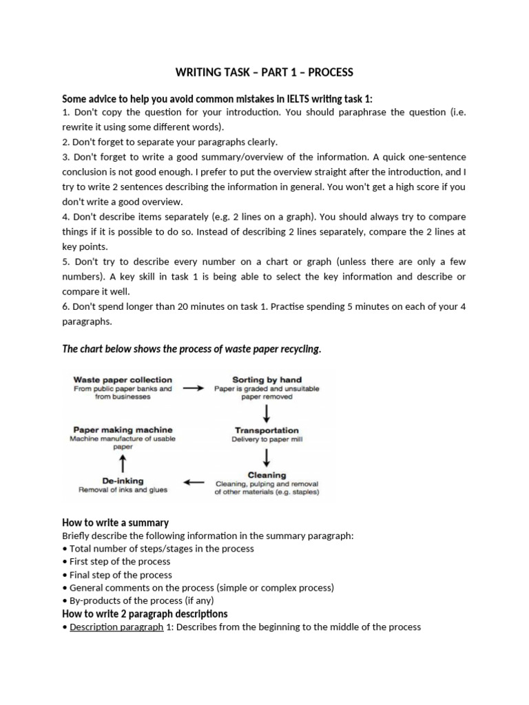 Writing Task 1 - Process | PDF | Paper