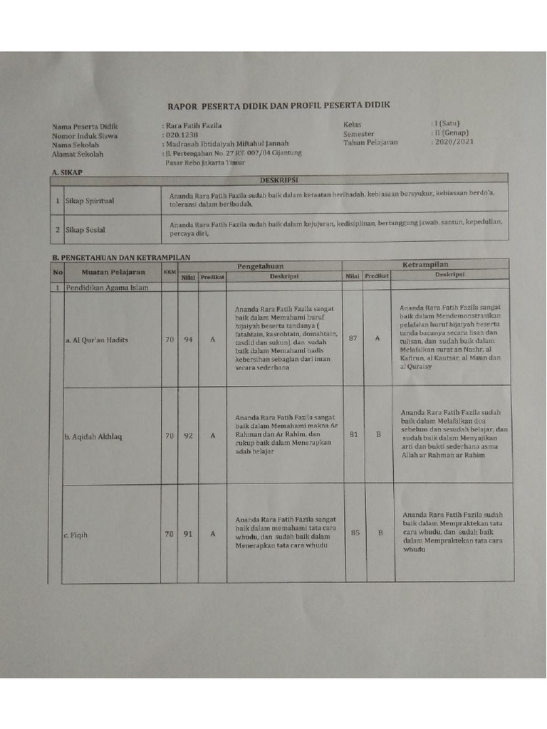 Rapot Rara Fatih Fazila | PDF