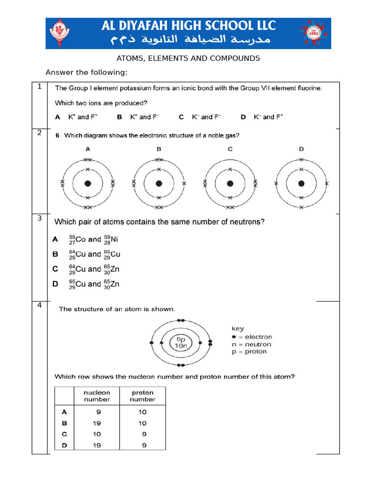 Atoms, Elements and Compounds - Ws | PDF