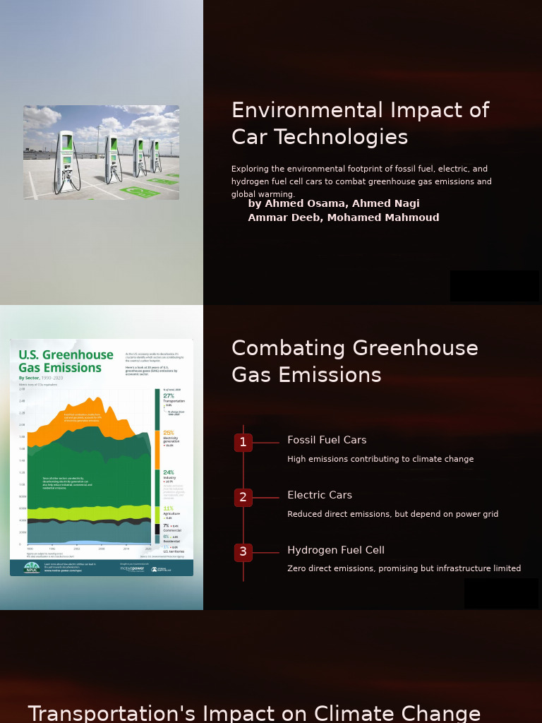 Environmental Impact of Car Technologies | PDF