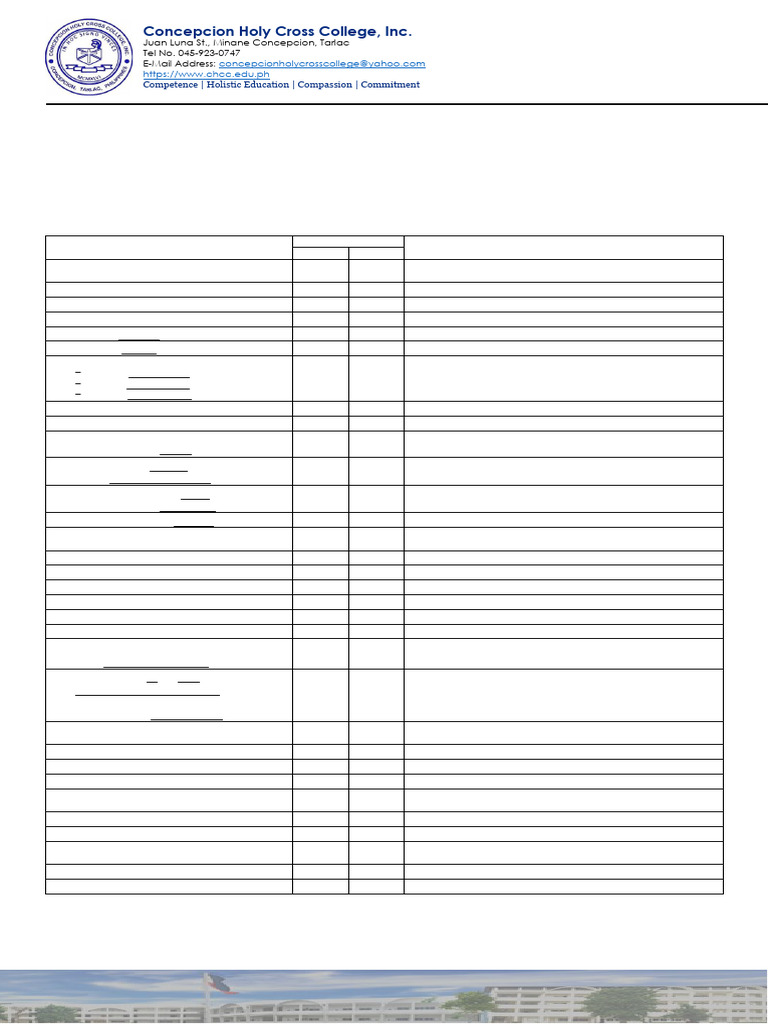 Daily Physical Examination Report | PDF | Medical Specialties | Human ...